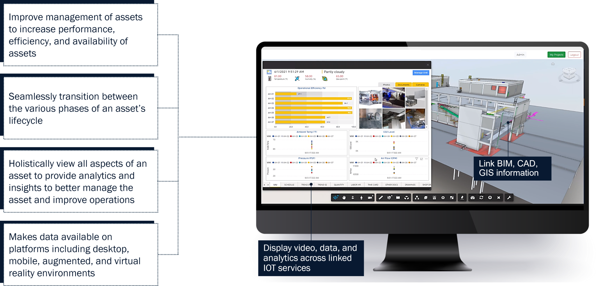 Asset Management Solution | Paradim®
