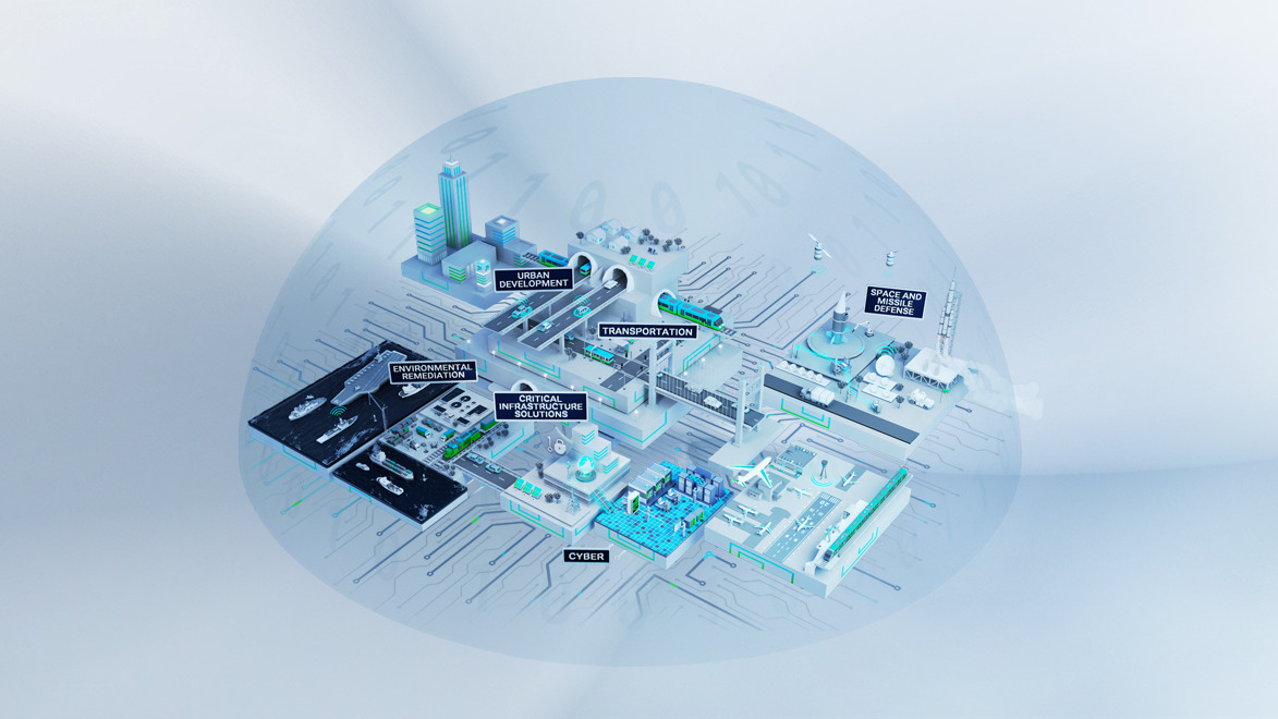 Parsons 2023 Investor Day to Highlight Growth Strategy and Strong End ...
