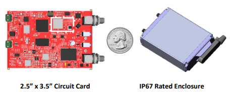 Positioning, Navigation And Timing (PNT) | APS