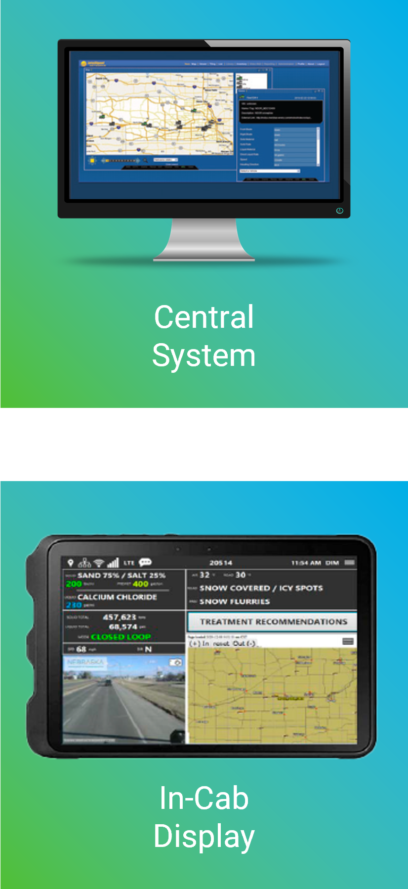 Mobile Data Collection | Mobile Data Collector