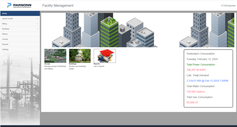 DERMS | Distributed Energy Resource Management Systems