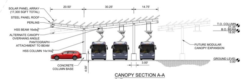 West Valley Connector — San Bernardino, CA