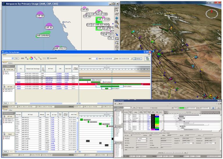 Command And Control (C2) Solutions | C2Core® And MAAPTK